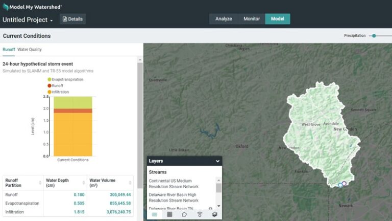 Outdoor Learning Spaces » Pennsylvania Gateway to Green